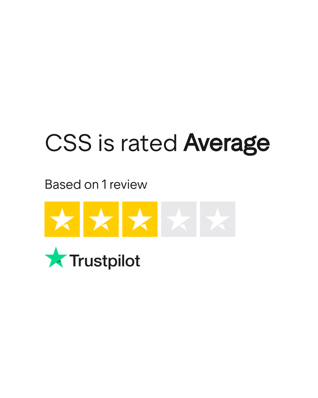 CSS Reviews | Read Customer Service Reviews of showings.com