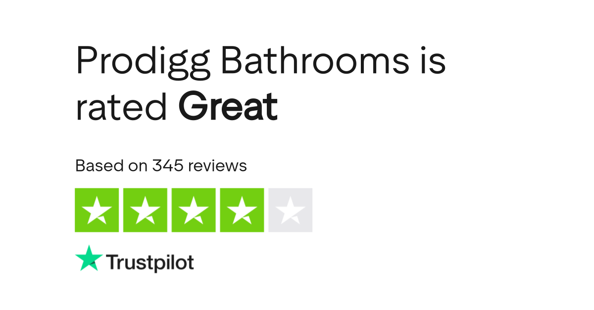 Prodigg Bathrooms Reviews | Read Customer Service Reviews of prodigg.com.au