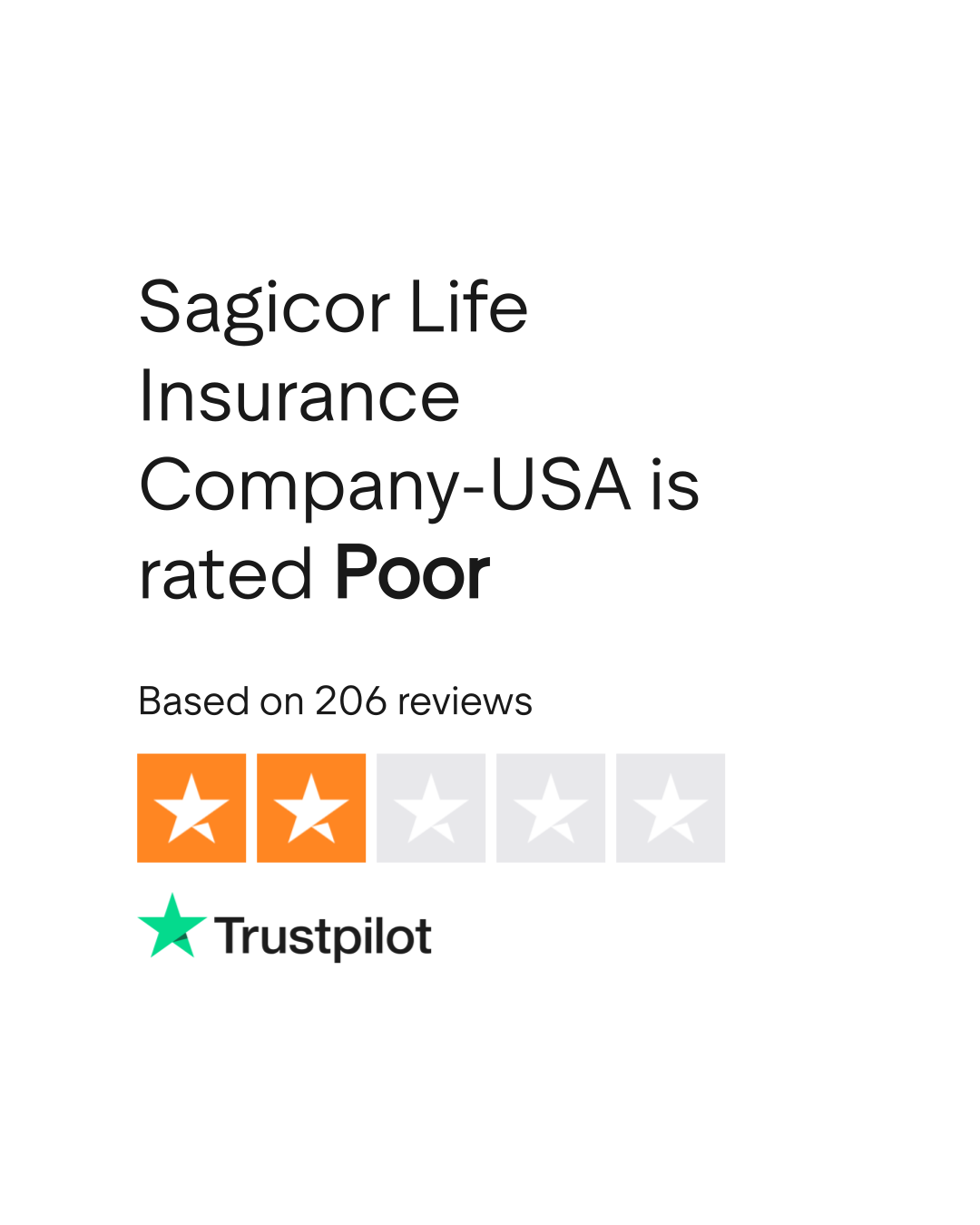 Sagicor Life Insurance Company-USA Reviews | Read Customer Service ...