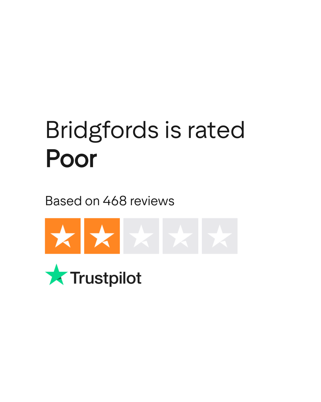 Bridgfords Reviews | Read Customer Service Reviews of www.bridgfords.co.uk