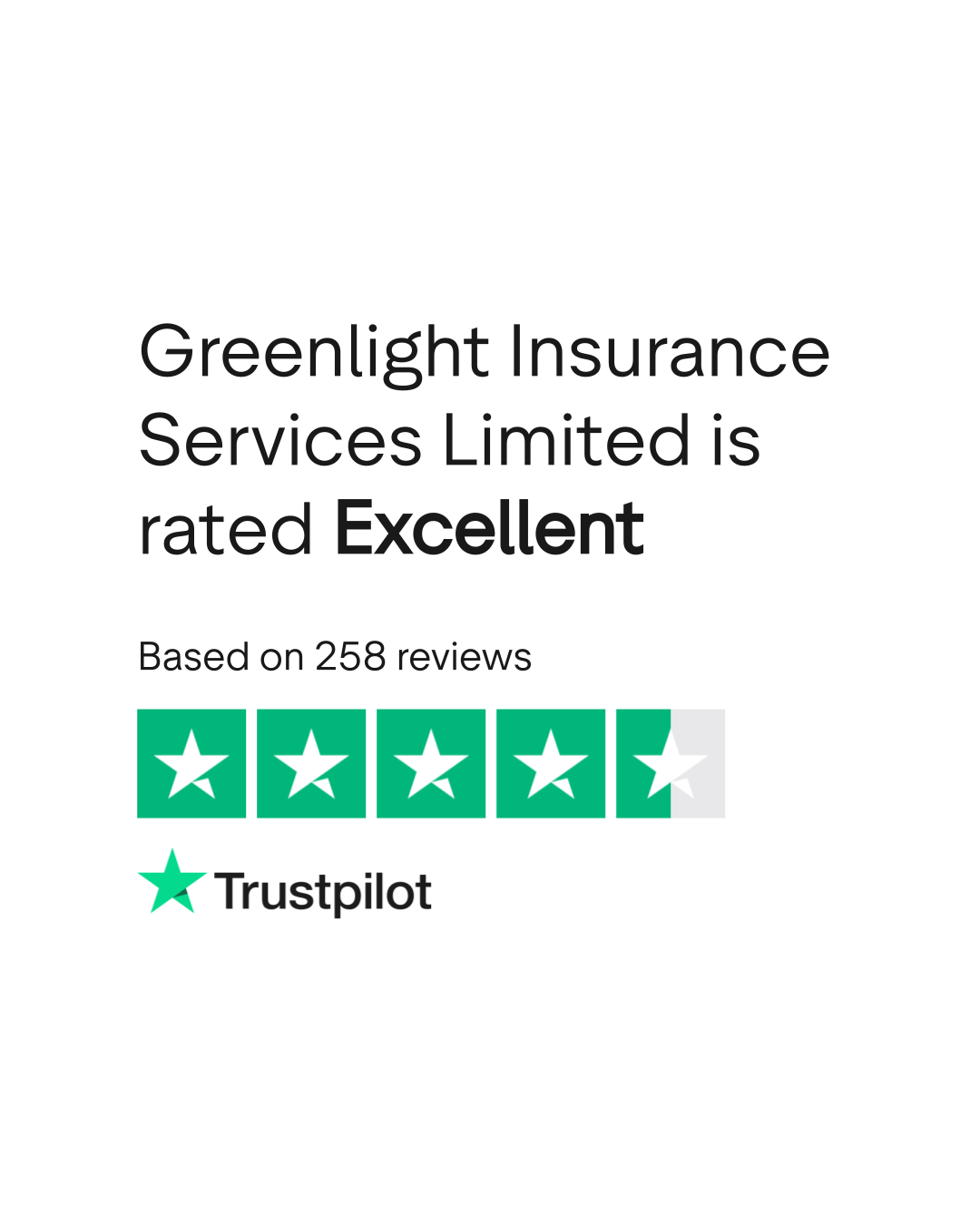 Greenlight Insurance Services Limited Reviews | Read Customer Service ...