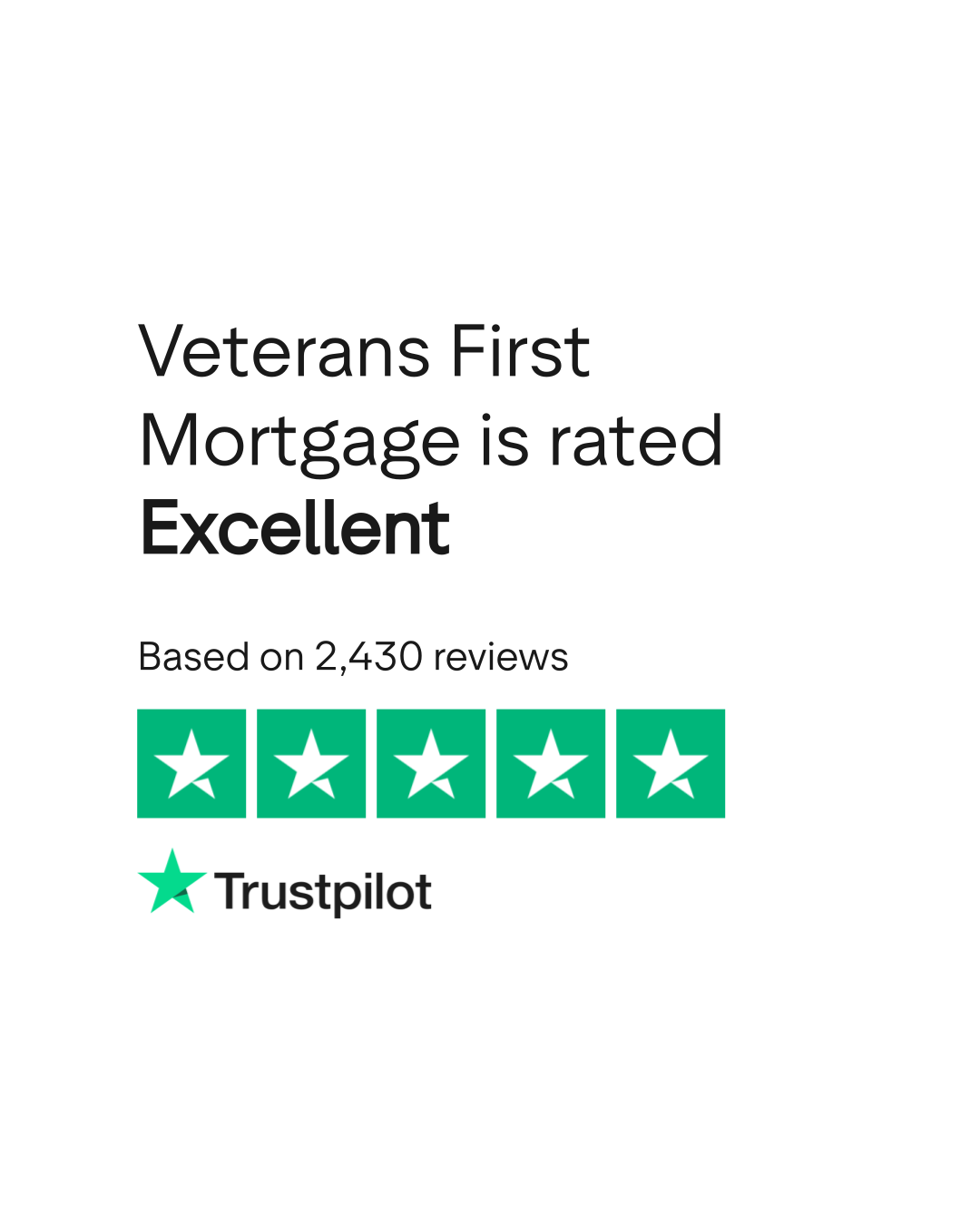Veterans First Mortgage Reviews | Read Customer Service Reviews of www ...