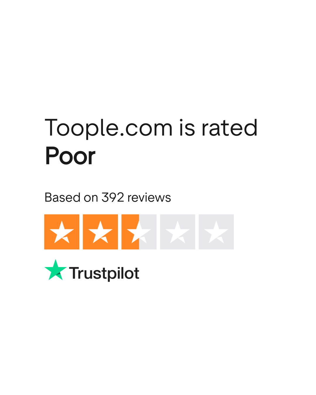 Toople.com Reviews | Read Customer Service Reviews of toople.com