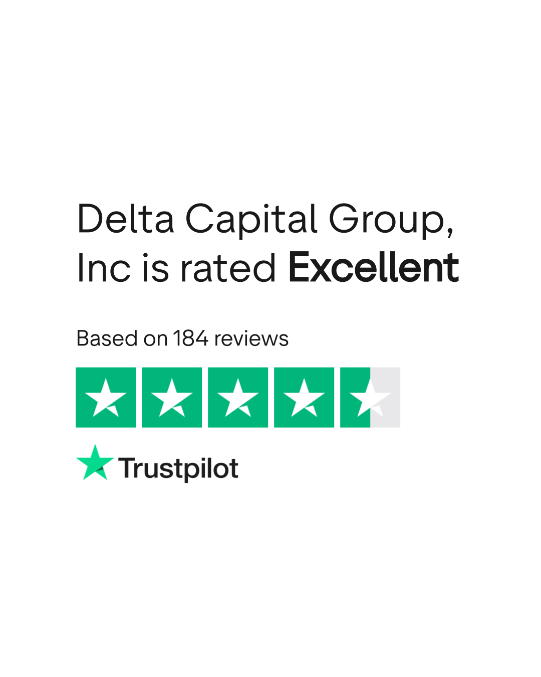 Delta Capital Group, Inc Reviews | Read Customer Service Reviews of ...