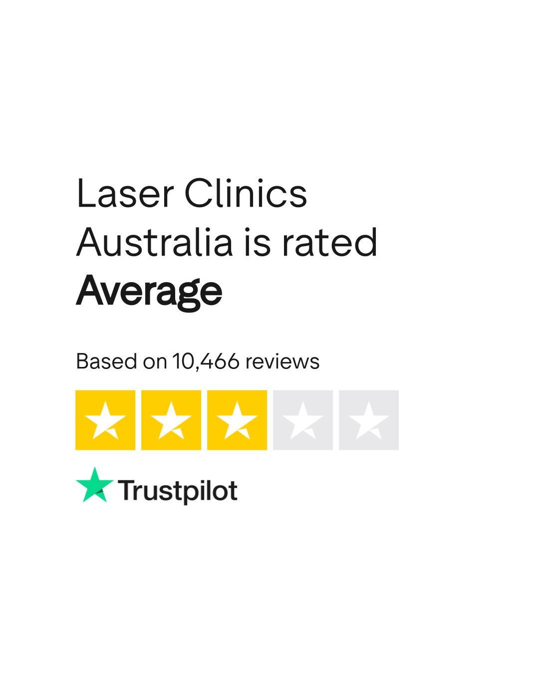 Laser Clinics Australia - Rouse Hill Town Centre Reviews | Read ...