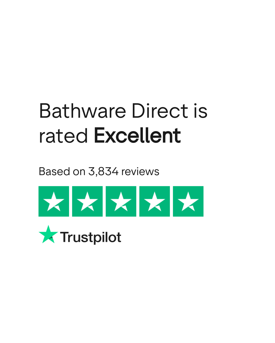 Bathware Direct Reviews | Read Customer Service Reviews of ...