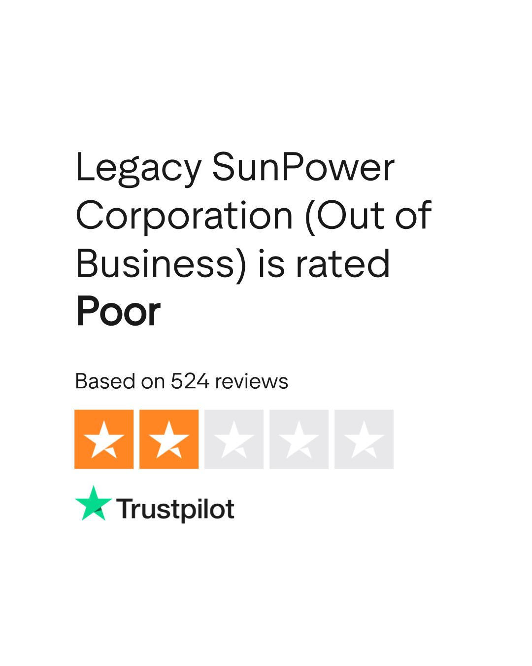 SunPower Reviews | Read Customer Service Reviews of www.sunpower.com