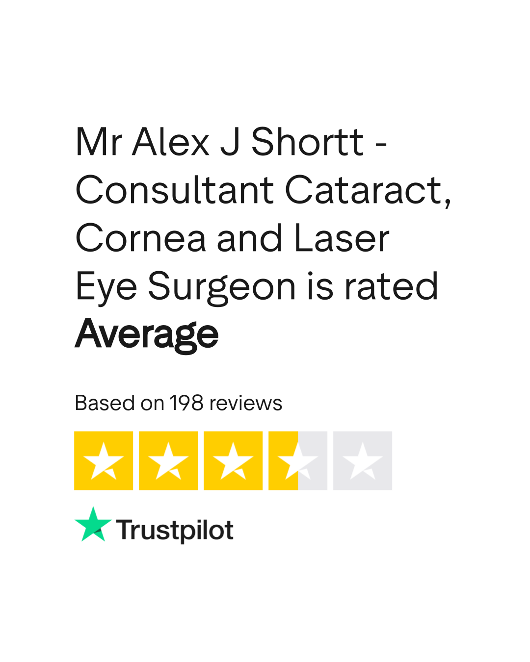 Mr Alex J Shortt - Consultant Cataract, Cornea and Laser Eye Surgeon ...