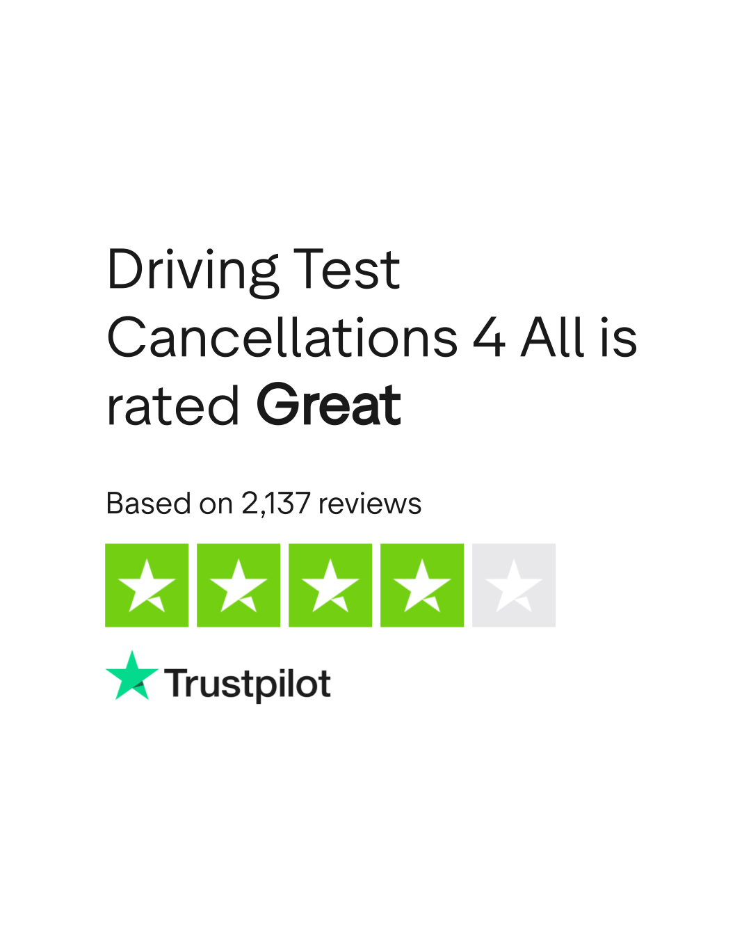 Driving Test Cancellations 4 All Reviews | Read Customer Service ...