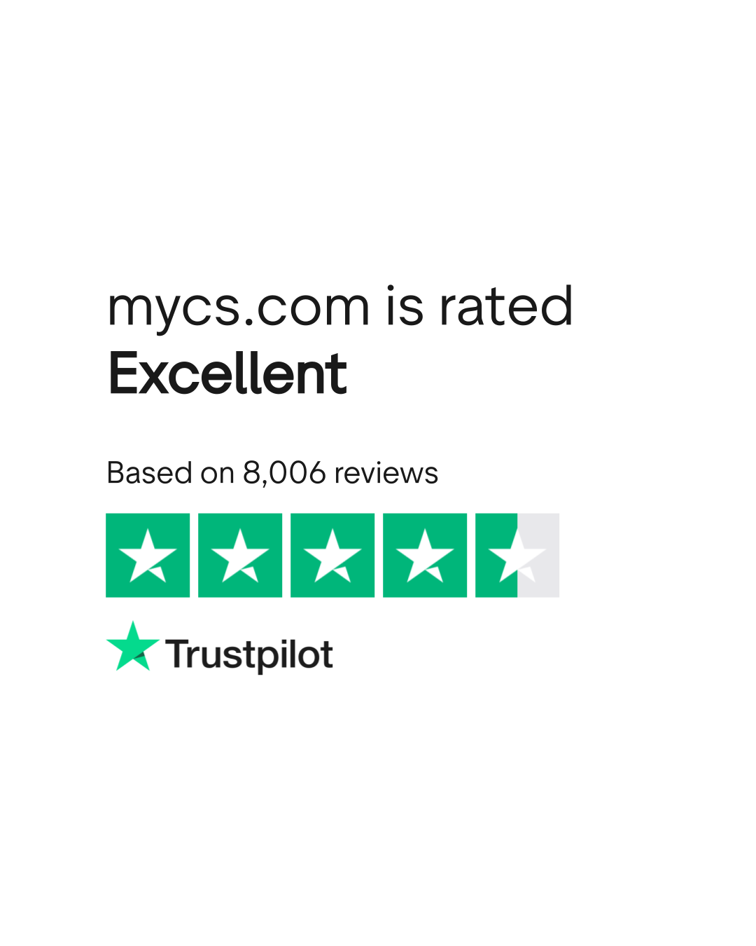 mycs Reviews Read Customer Service Reviews of www.mycs