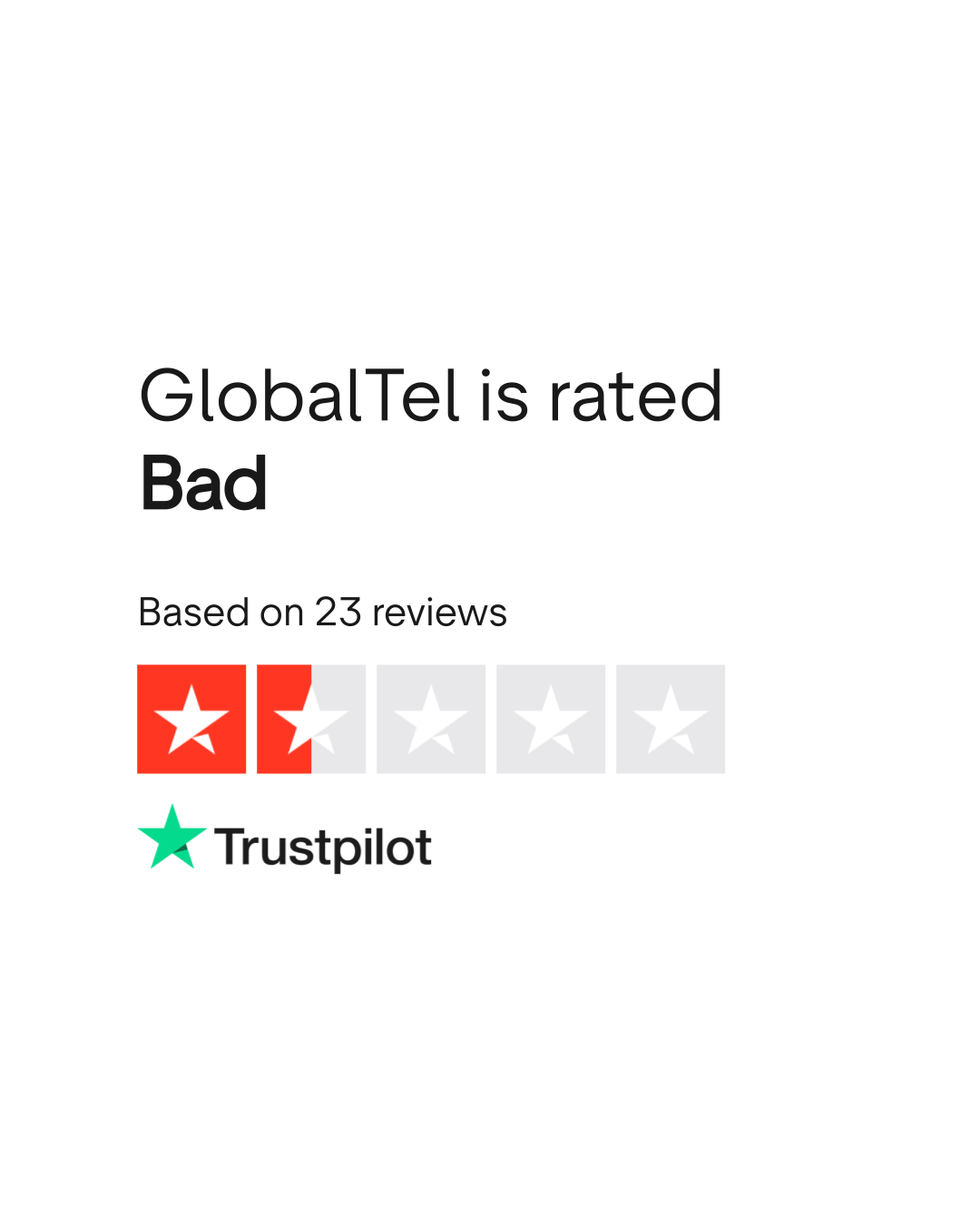GlobalTel Reviews | Read Customer Service Reviews of globaltel.com