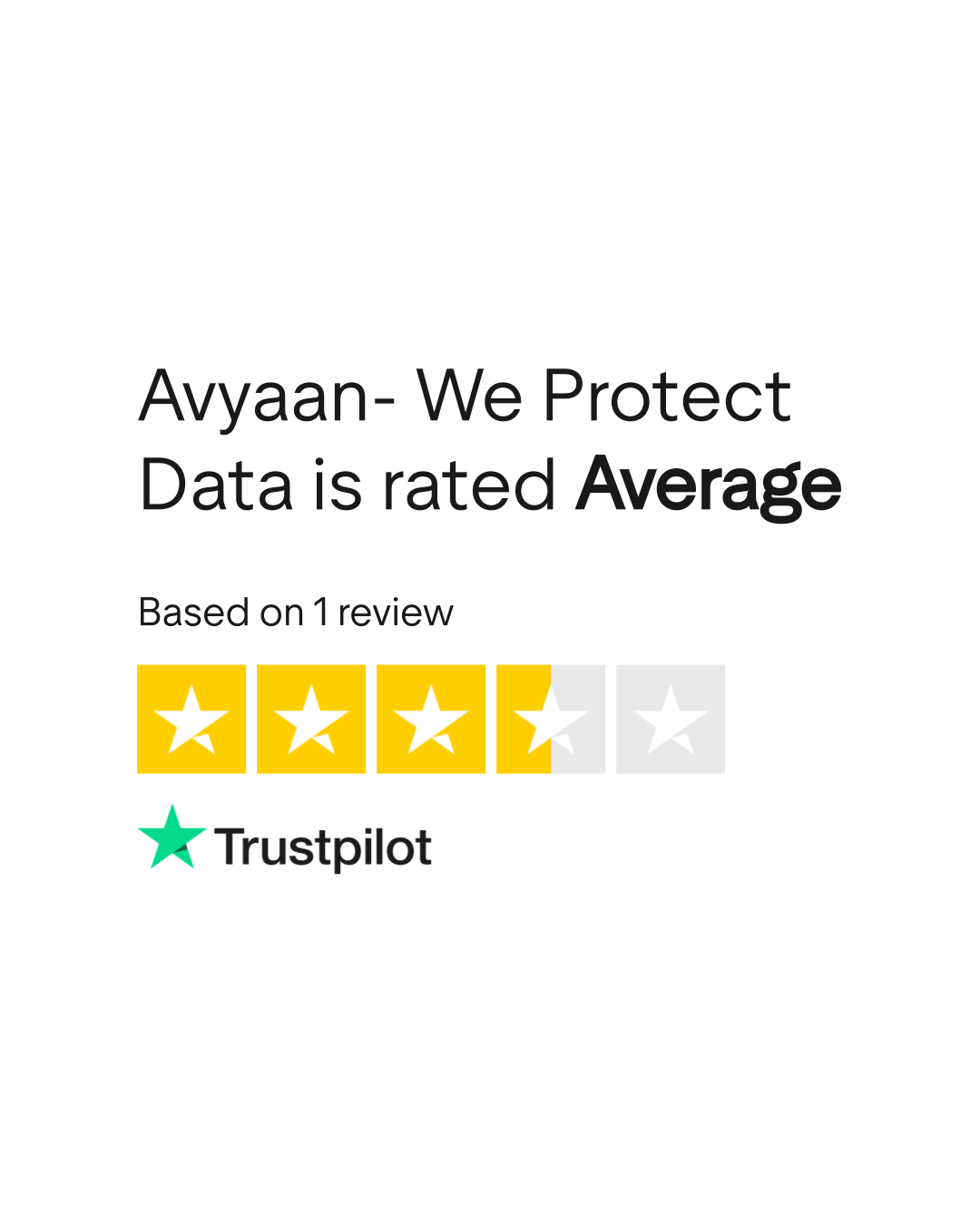Avyaan- We Protect Data Reviews | Read Customer Service Reviews of ...