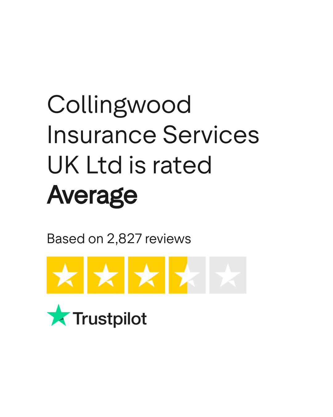 Collingwood Insurance Services UK Ltd Reviews | Read Customer Service ...
