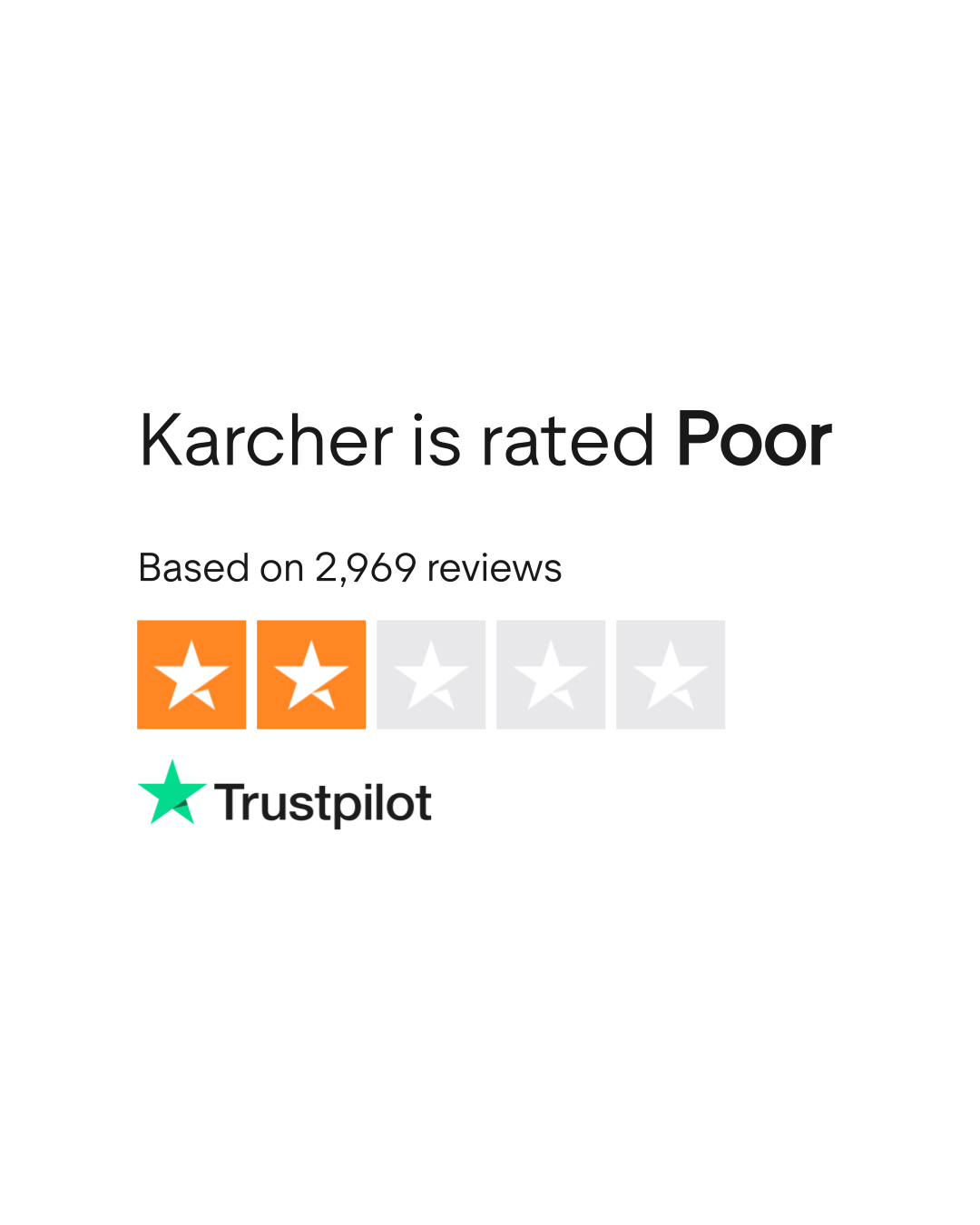 Karcher Reviews | Read Customer Service Reviews of karcher.co.uk