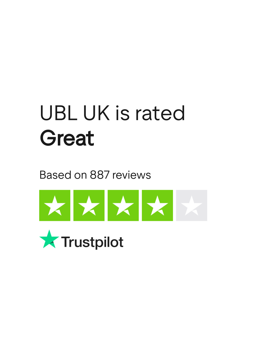 UBL UK Reviews | Read Customer Service Reviews of www.ubluk.com