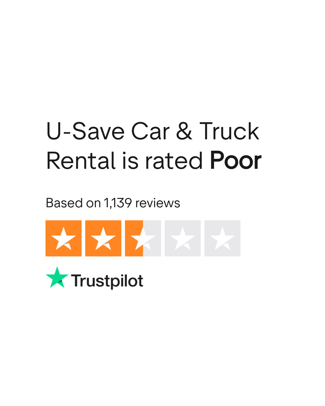 U-Save Car & Truck Rental Reviews | Read Customer Service Reviews of ...