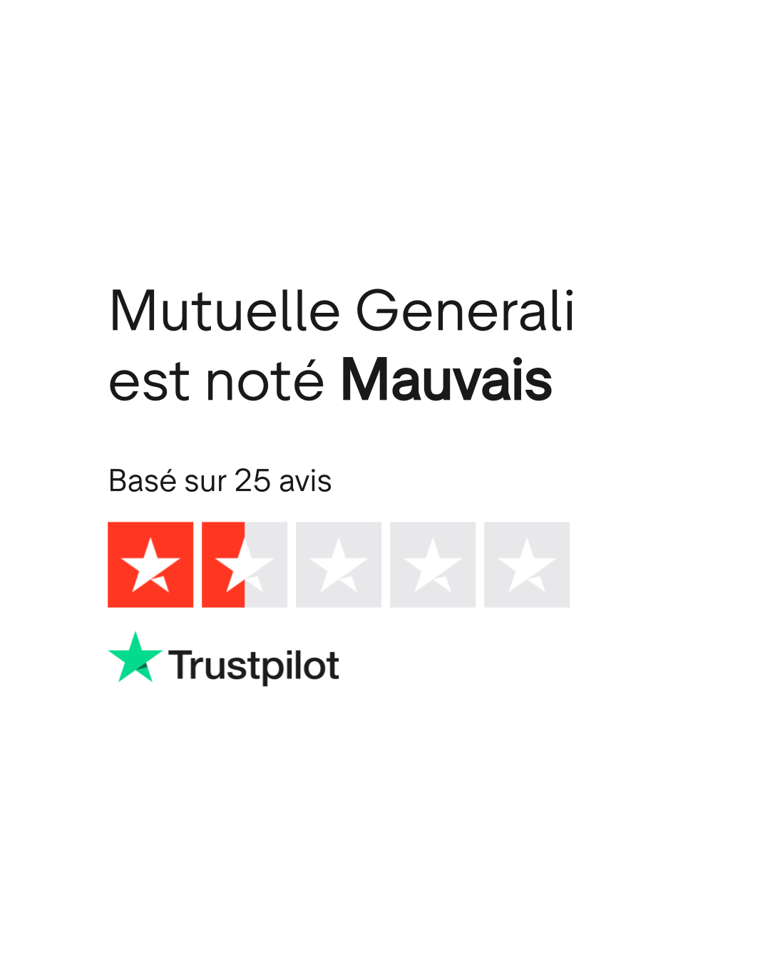 Avis de Mutuelle Generali | Lisez les avis marchands de mutuelle ...