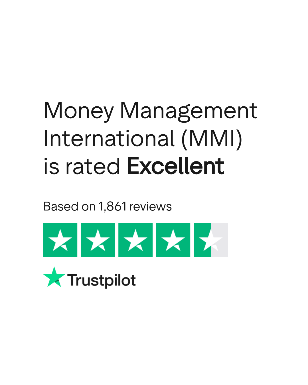 Money Management International Reviews | Read Customer Service Reviews ...