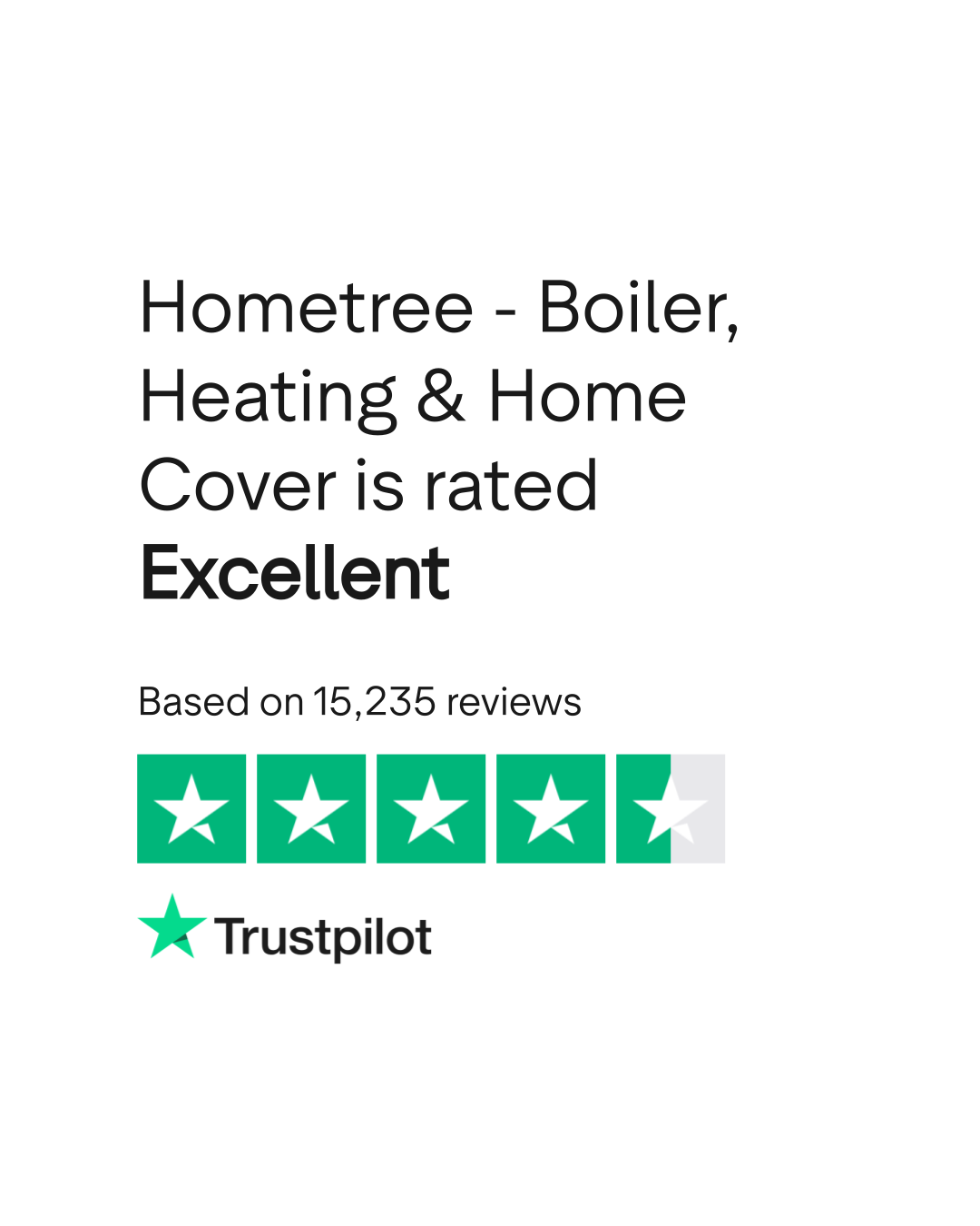 Hometree - Boiler, Heating & Home Cover Reviews | Read Customer Service ...