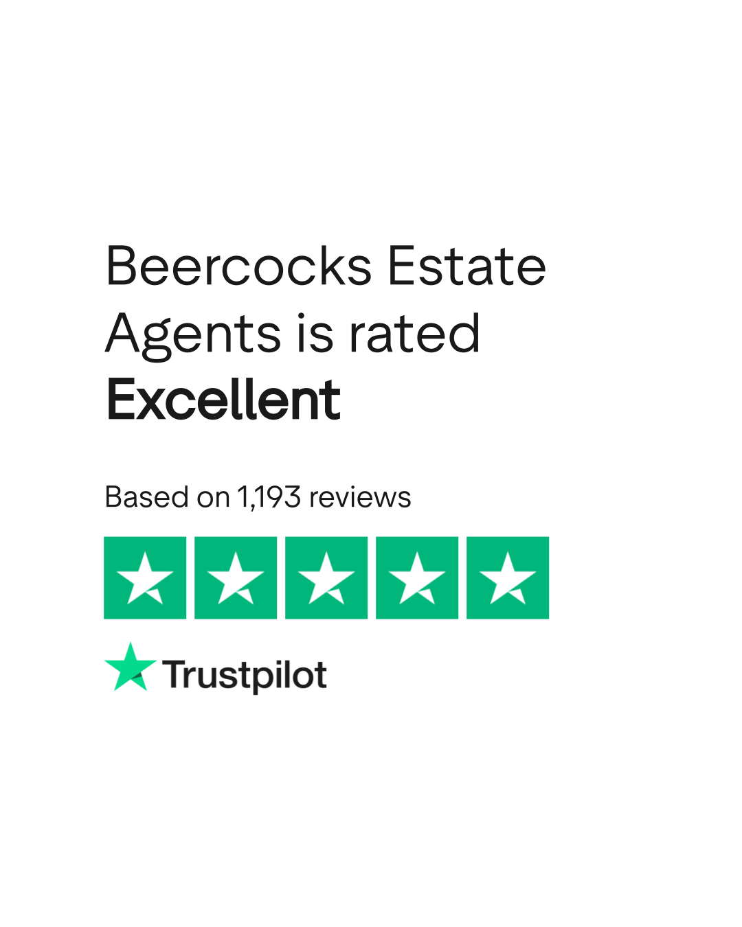 Beercocks Estate Agents Reviews | Read Customer Service Reviews of ...