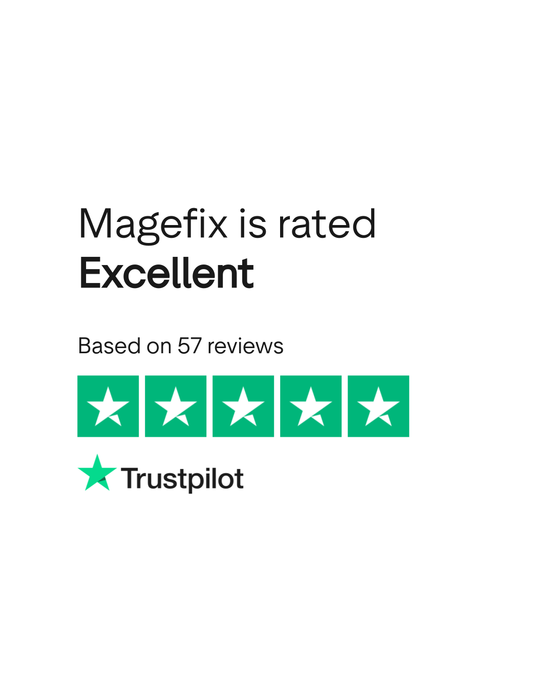 Magefix Reviews | Read Customer Service Reviews of magefix.com