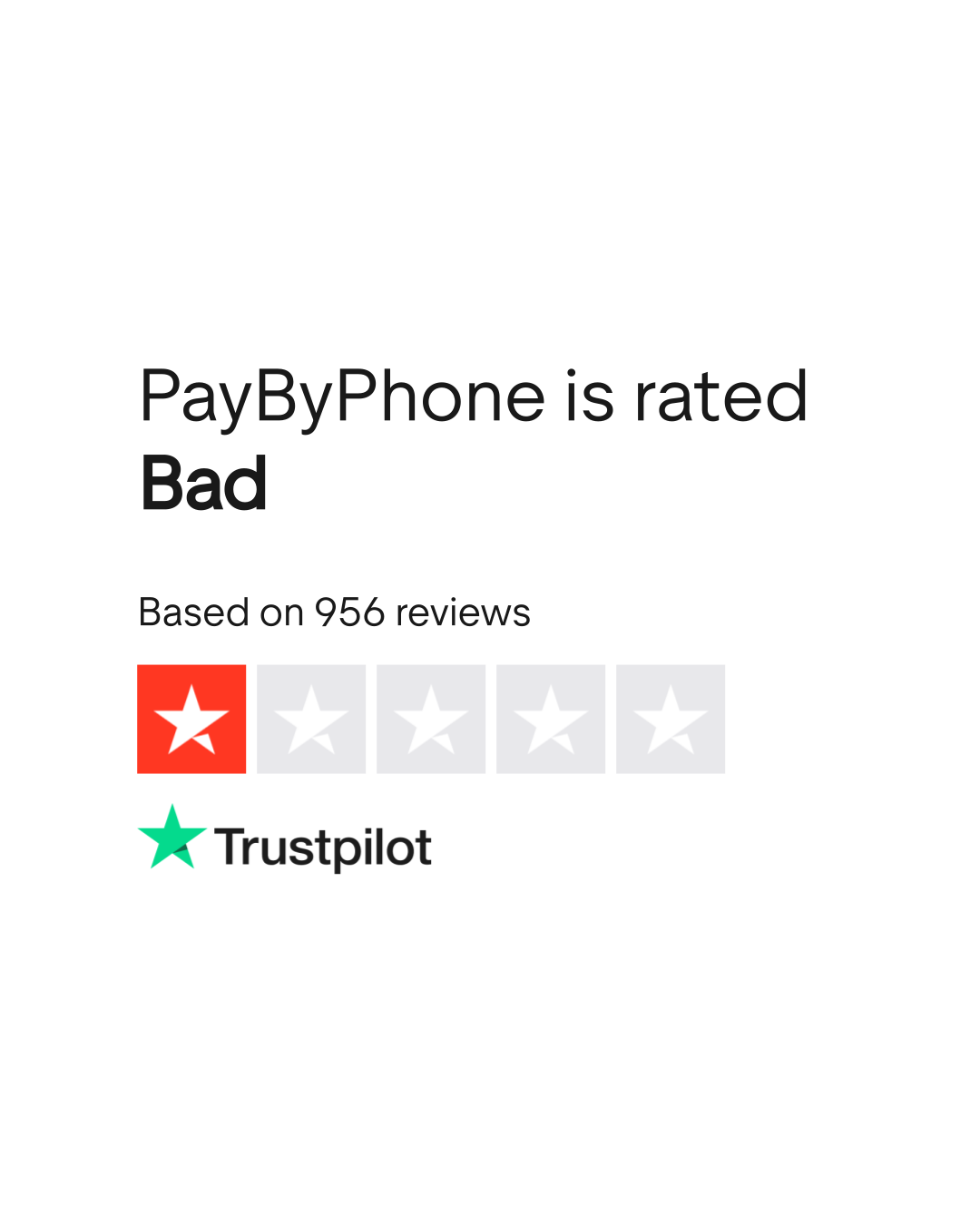 PayByPhone Reviews | Read Customer Service Reviews of www.paybyphone.co.uk
