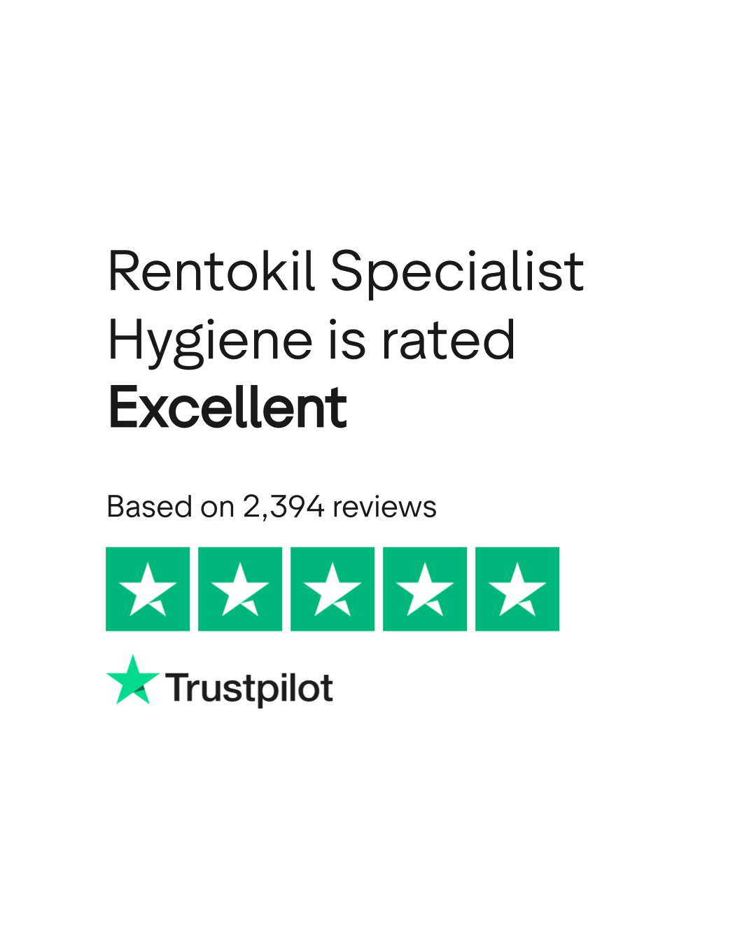 Rentokil Specialist Hygiene Reviews | Read Customer Service Reviews of ...