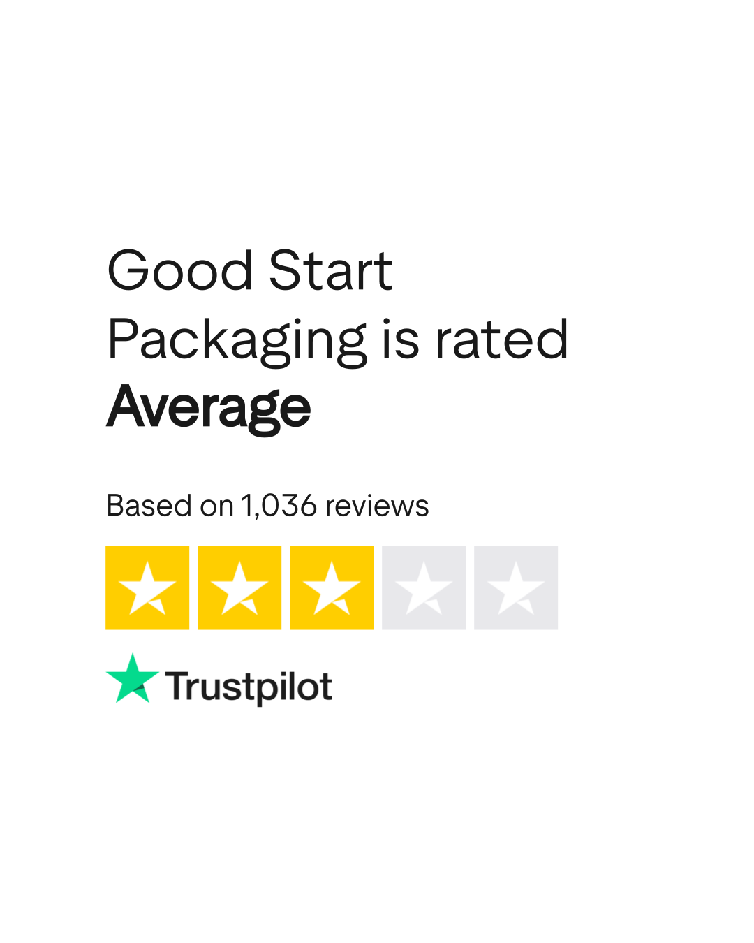 Good Start Packaging Reviews | Read Customer Service Reviews of ...