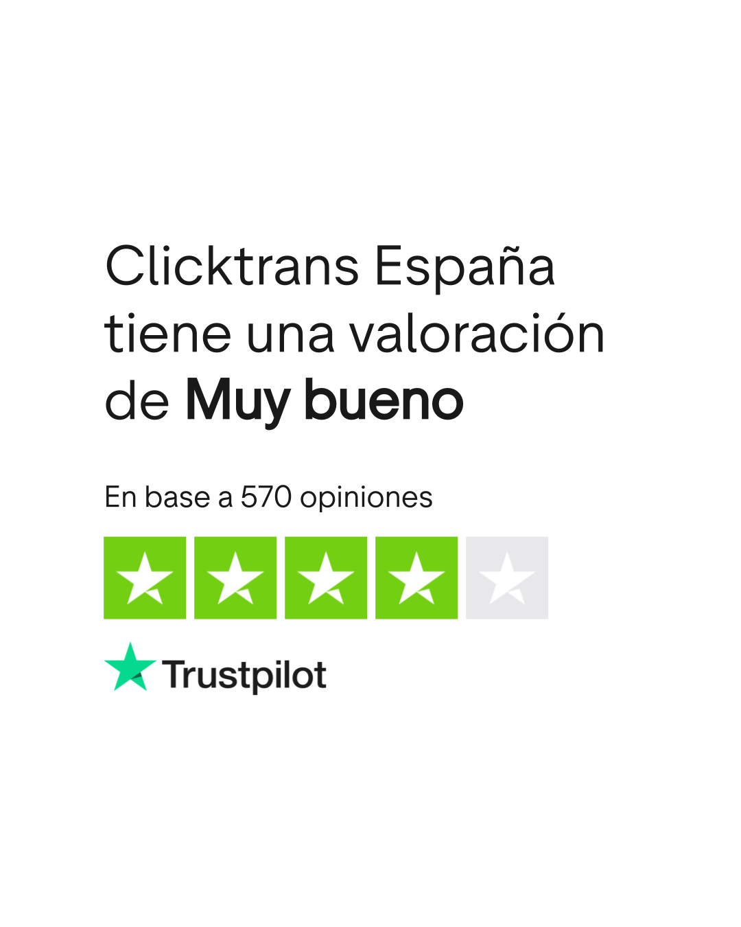 Opiniones sobre Clicktrans España | Lee las opiniones sobre el servicio ...