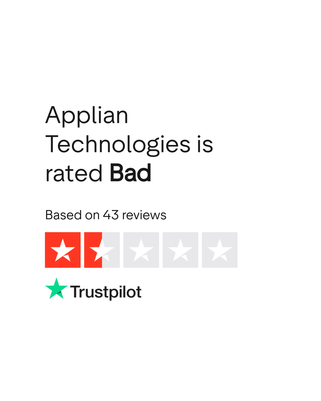 Applian Technologies Reviews | Read Customer Service Reviews of applian.com
