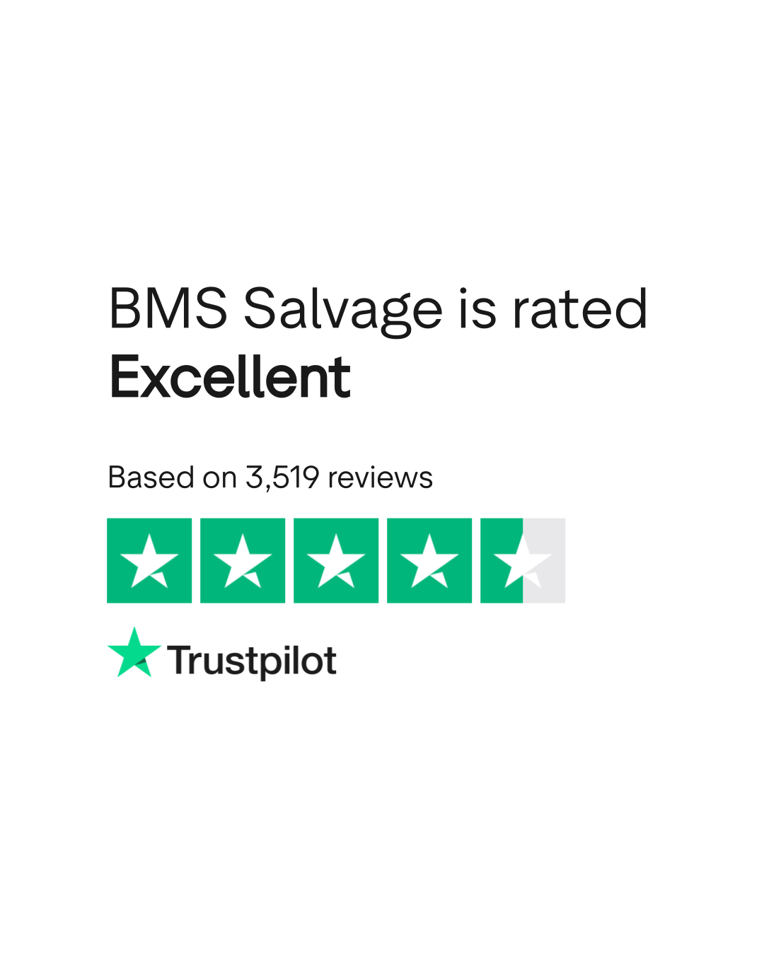 BMS Salvage Reviews | Read Customer Service Reviews of www.bmssalvage.co.uk
