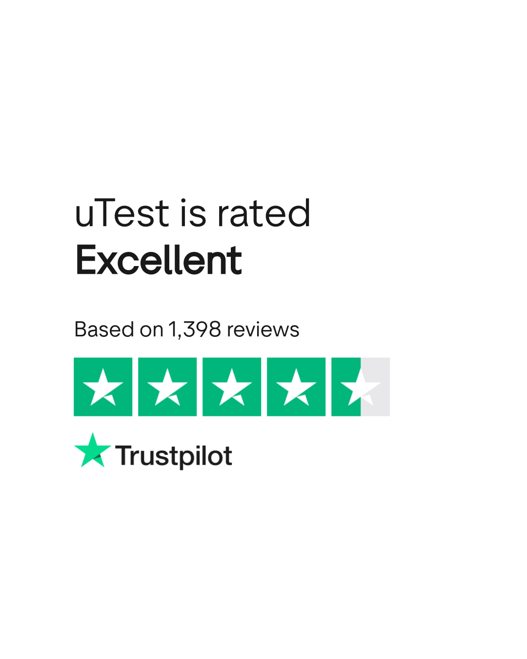 uTest Reviews | Read Customer Service Reviews of utest.com