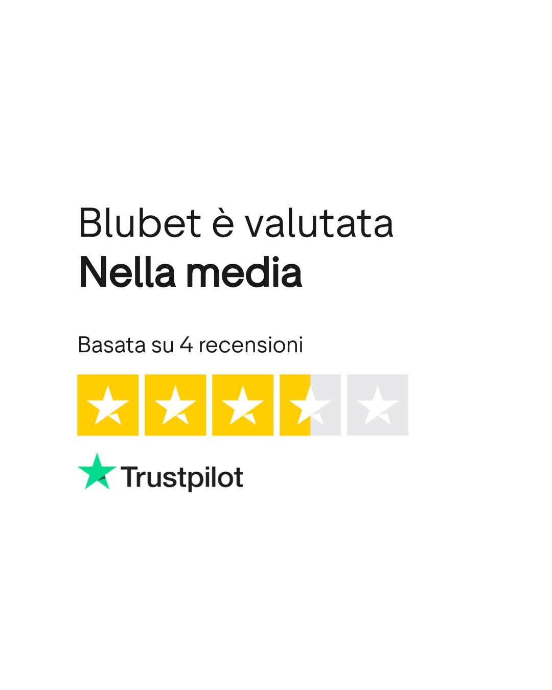 Blubet | Leggi le recensioni dei servizi di blubet.it