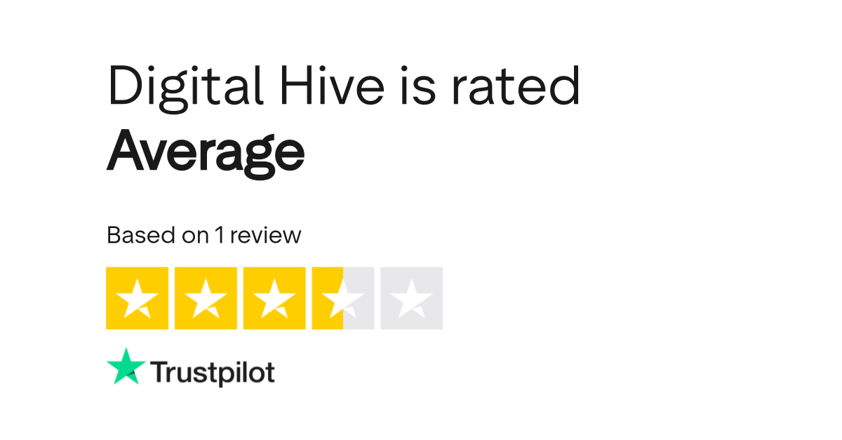 Digital Hive Reviews | Read Customer Service Reviews of digitalhive.in