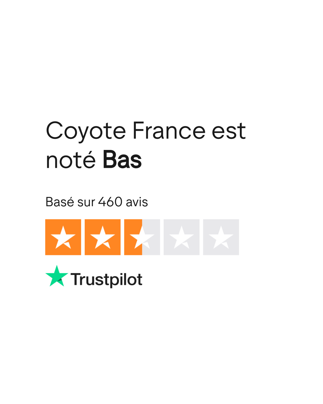 Avis de Coyote France | Lisez les avis marchands de moncoyote.com