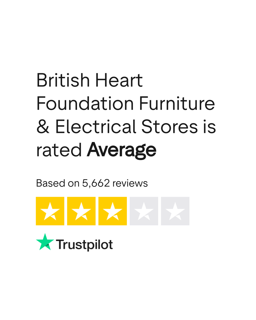 British Heart Foundation Furniture & Electrical Stores Reviews | Read ...
