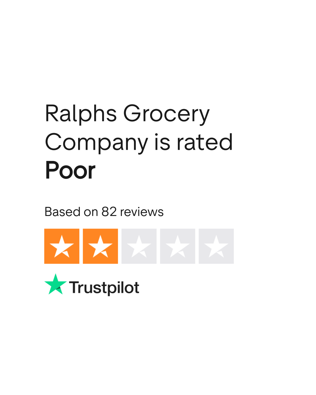 Ralphs Grocery Company Reviews | Read Customer Service Reviews of ...