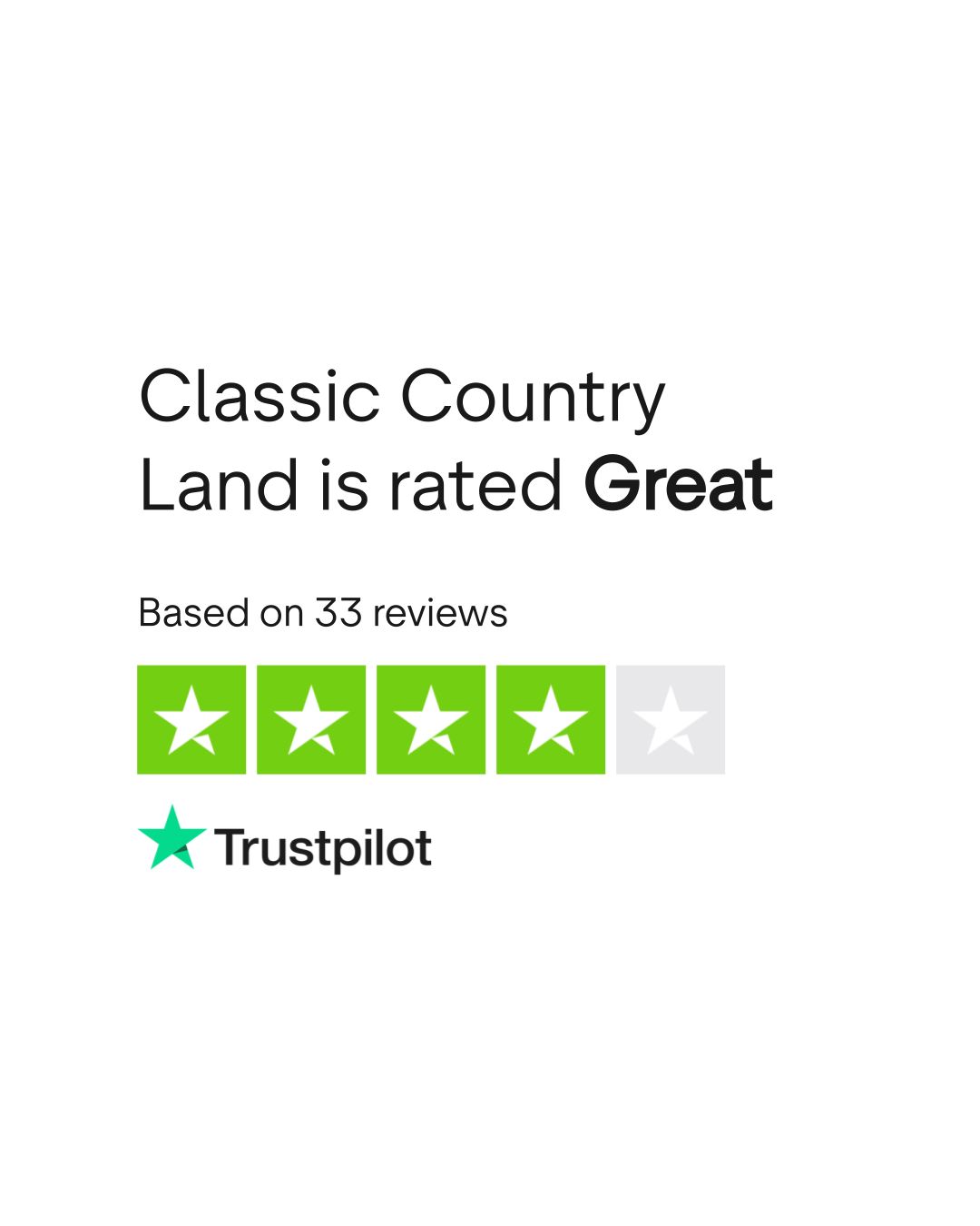 Classic Country Land Reviews | Read Customer Service Reviews of ...