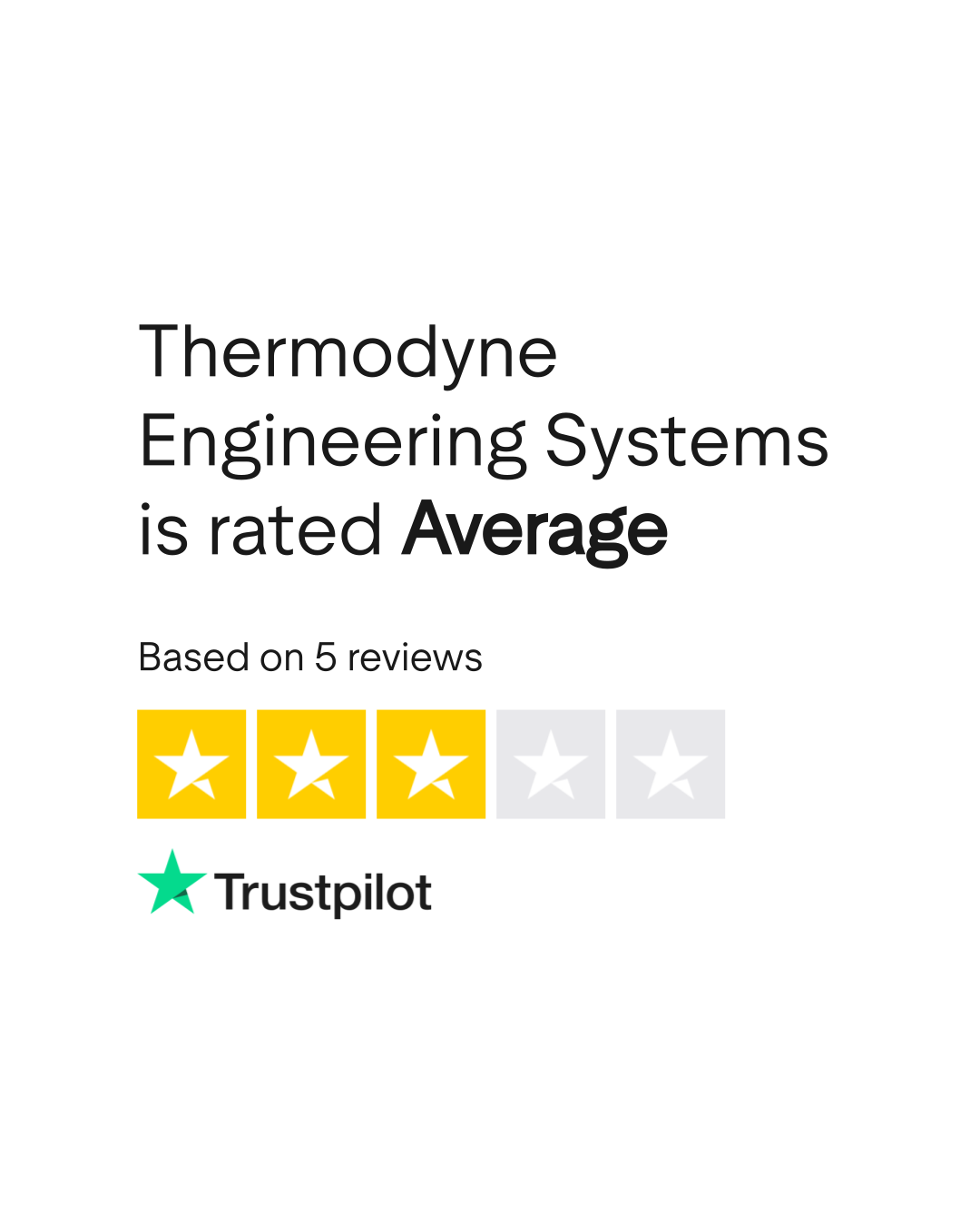 Thermodyne Engineering Systems Reviews | Read Customer Service Reviews ...