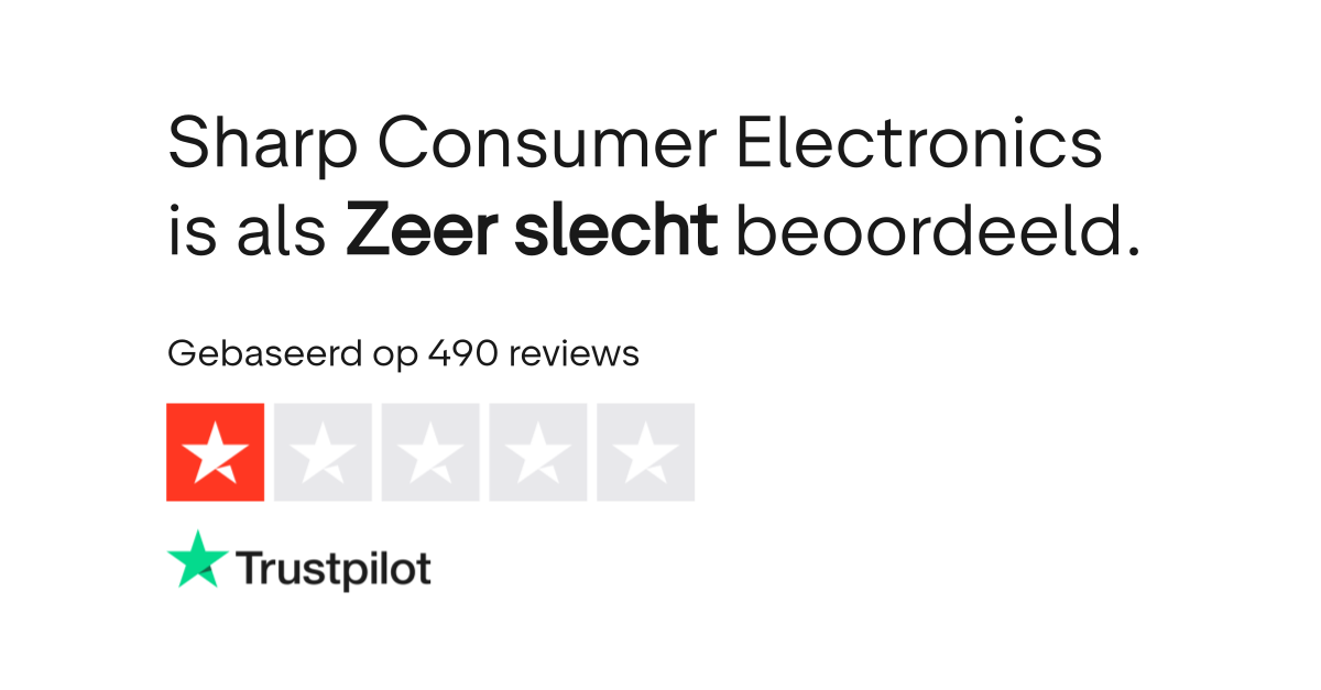 Sharp Consumer Electronics reviews | Bekijk consumentenreviews over ...
