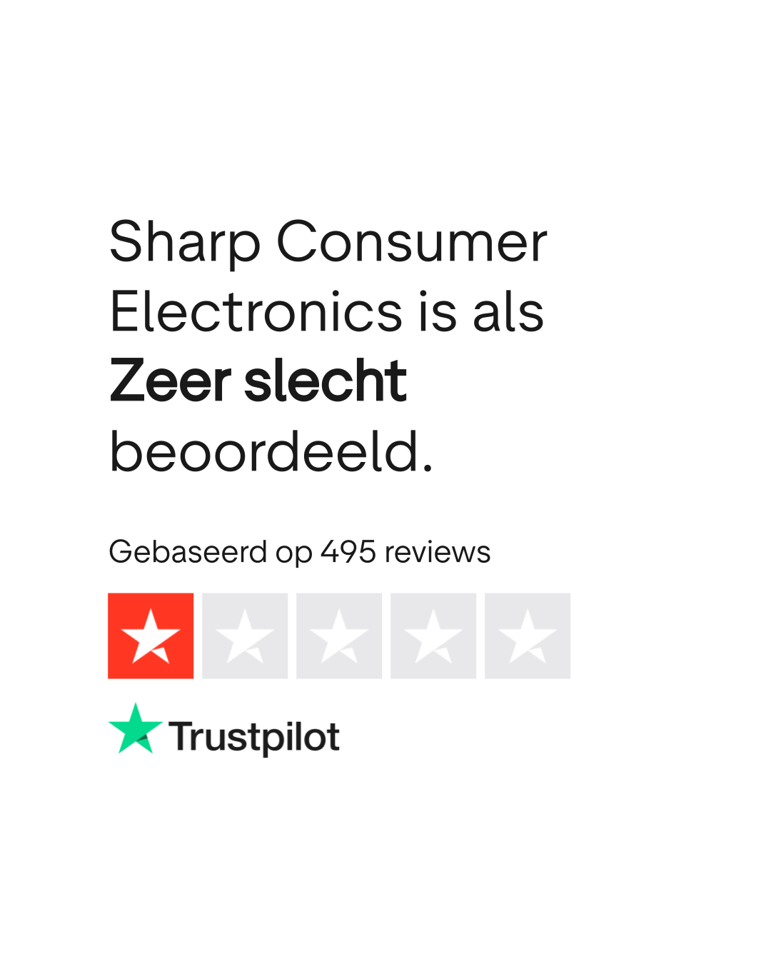 Sharp Consumer Electronics reviews | Bekijk consumentenreviews over ...