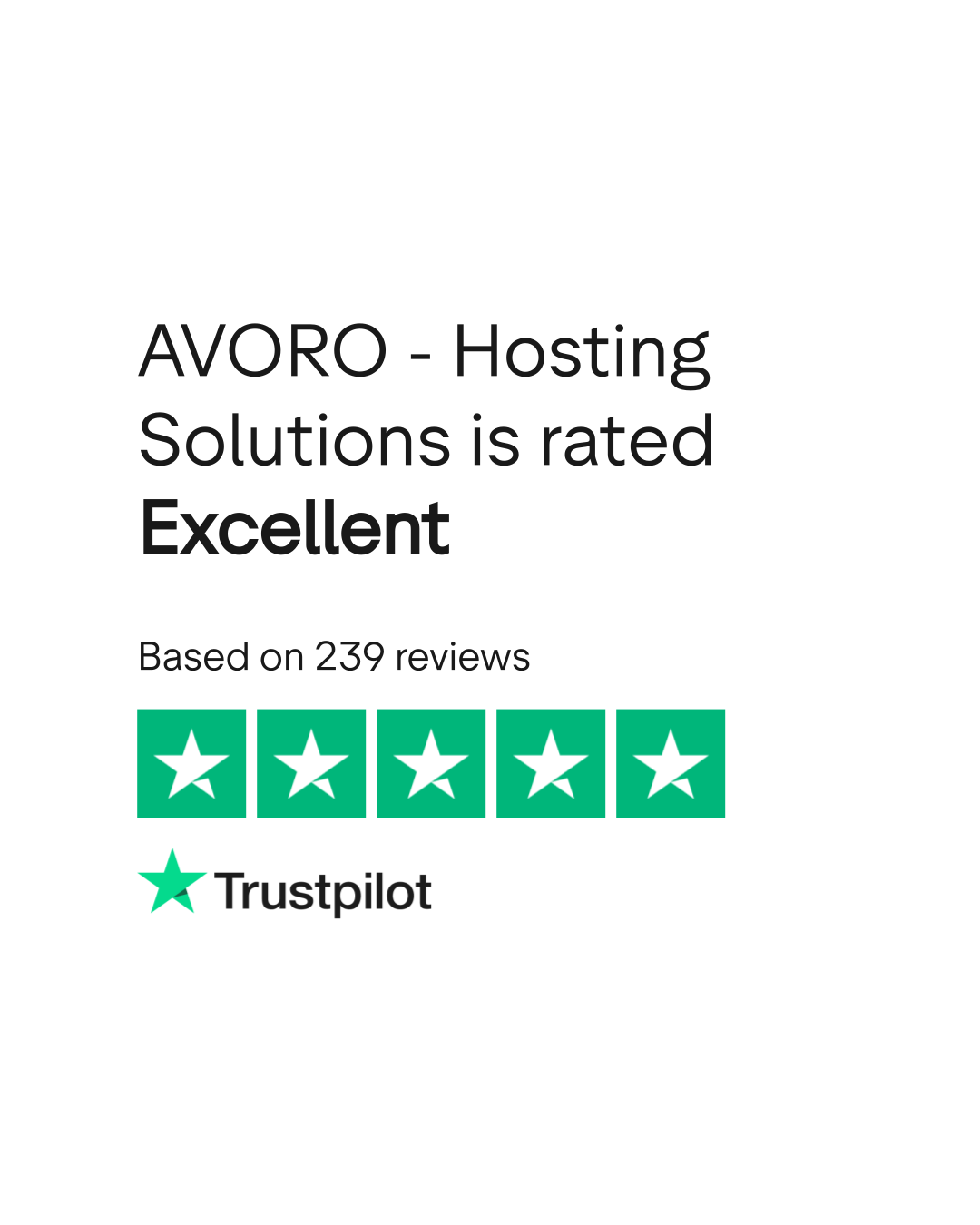 AVORO - Hosting Solutions Reviews | Read Customer Service Reviews of ...