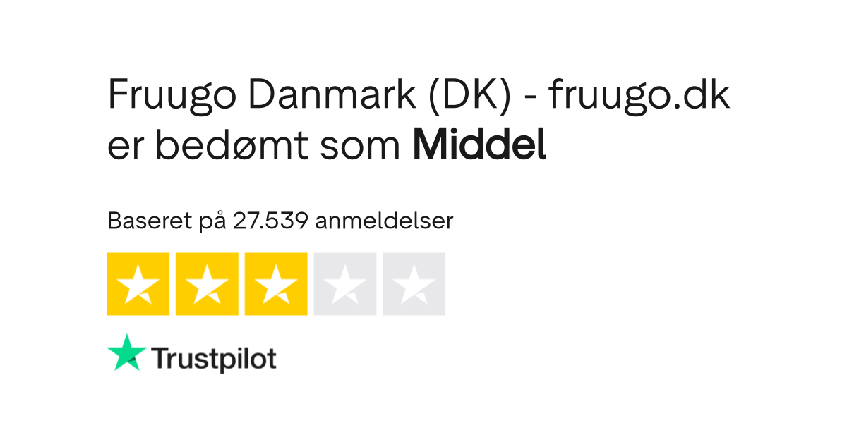 Anmeldelser af Fruugo Danmark (DK) - fruugo.dk | Læs kundernes ...