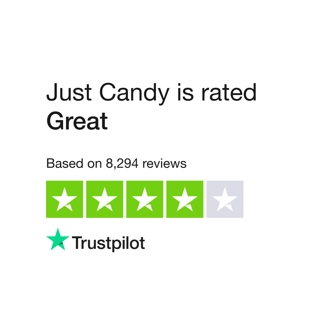 Just Candy Reviews | Read Customer Service Reviews of justcandy.com