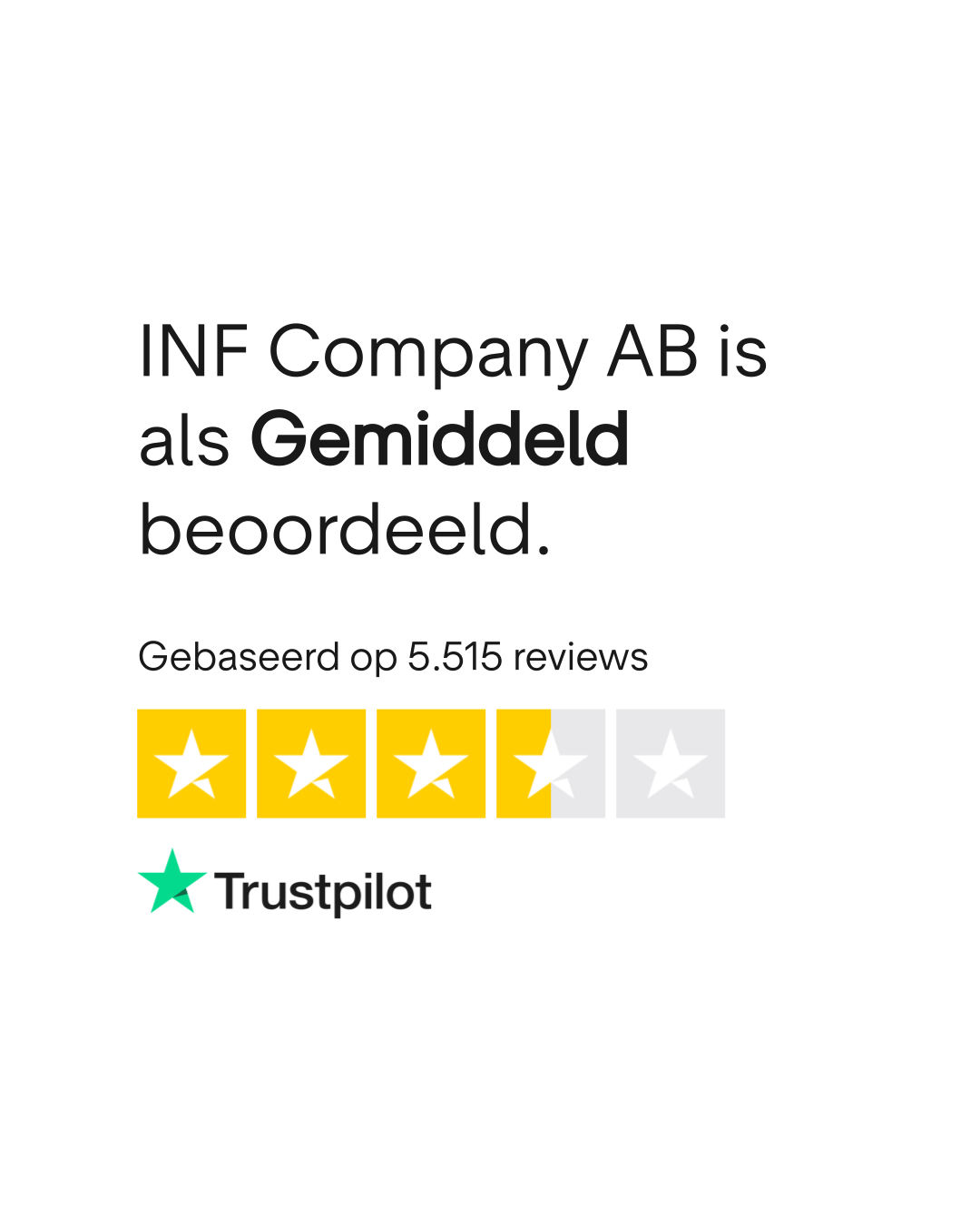 INF Company AB reviews | Bekijk consumentenreviews over inf.se