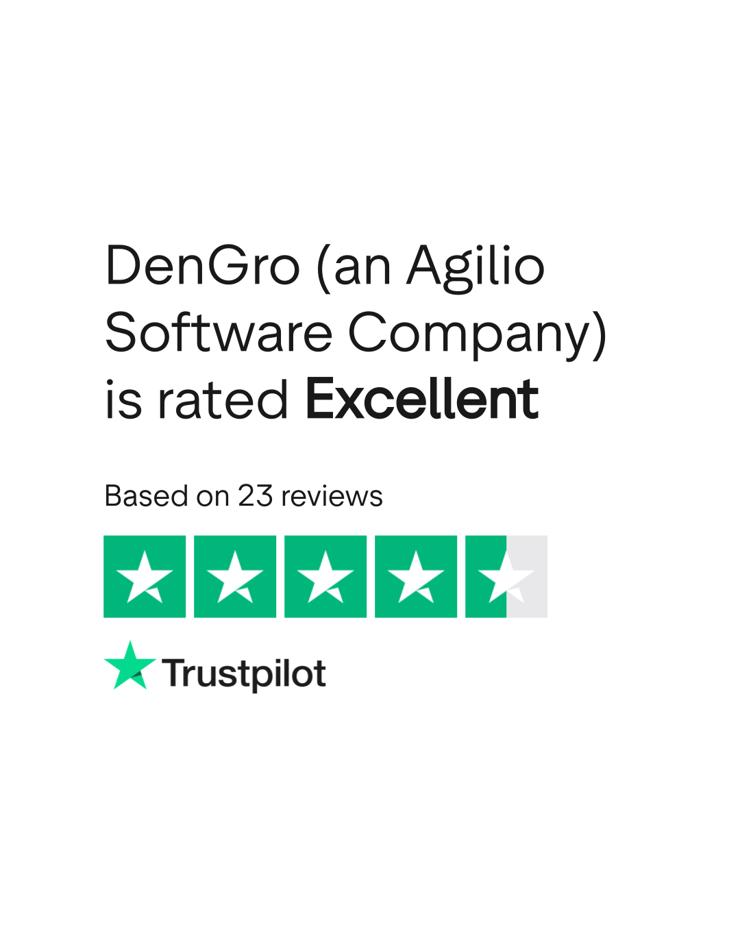DenGro (an Agilio Software Company) Reviews | Read Customer Service ...