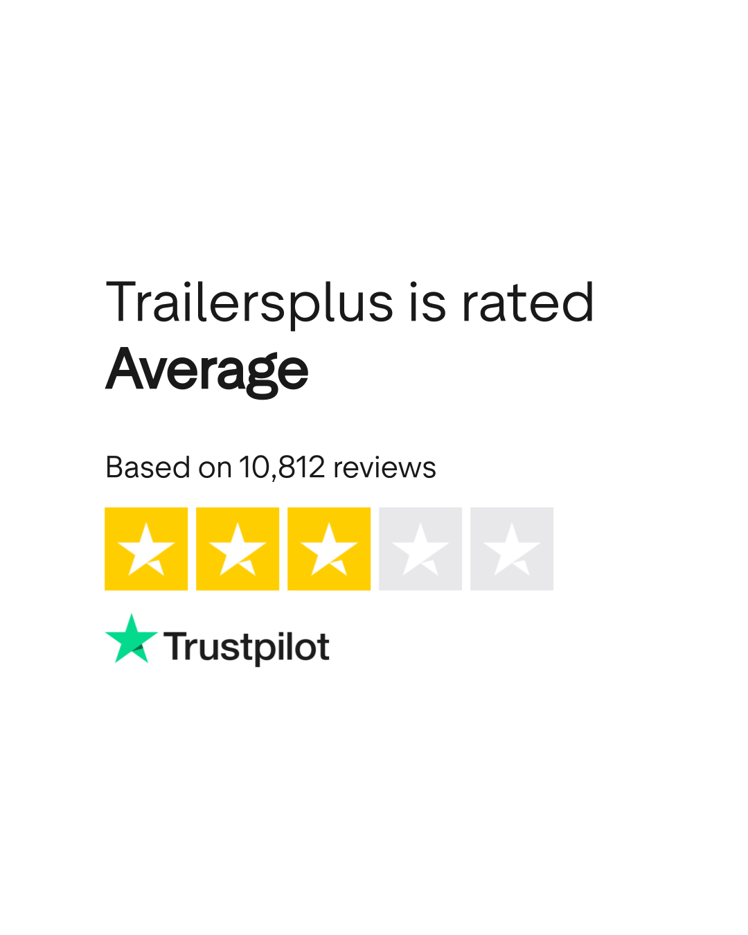 Trailersplus Reviews | Read Customer Service Reviews of www ...