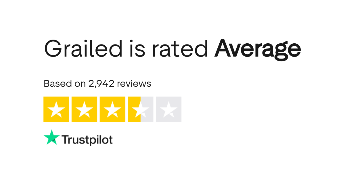 Grailed Reviews | Read Customer Service Reviews of grailed.com