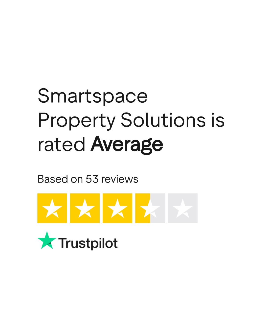 Smartspace Property Solutions Reviews | Read Customer Service Reviews of smartspaceproperty.co.uk