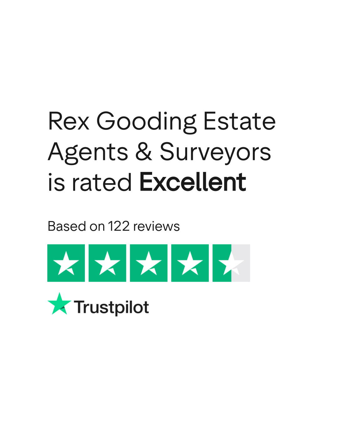 Rex Gooding Estate Agents & Surveyors Reviews | Read Customer Service Reviews of www.rexgooding.com